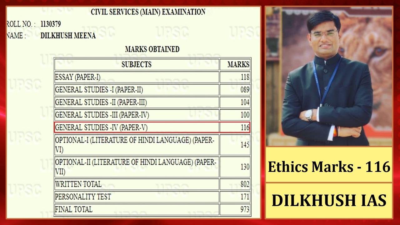 Dilkhus - Ensure IAS - Best IAS Coaching in Delhi