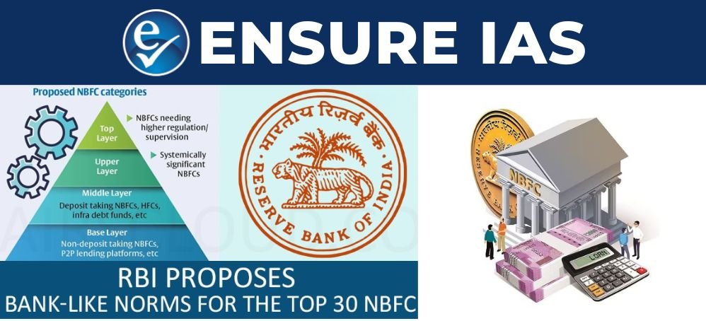 RBI releases list of Non-Banking Financial Company (NBFCs) in the Upper ...