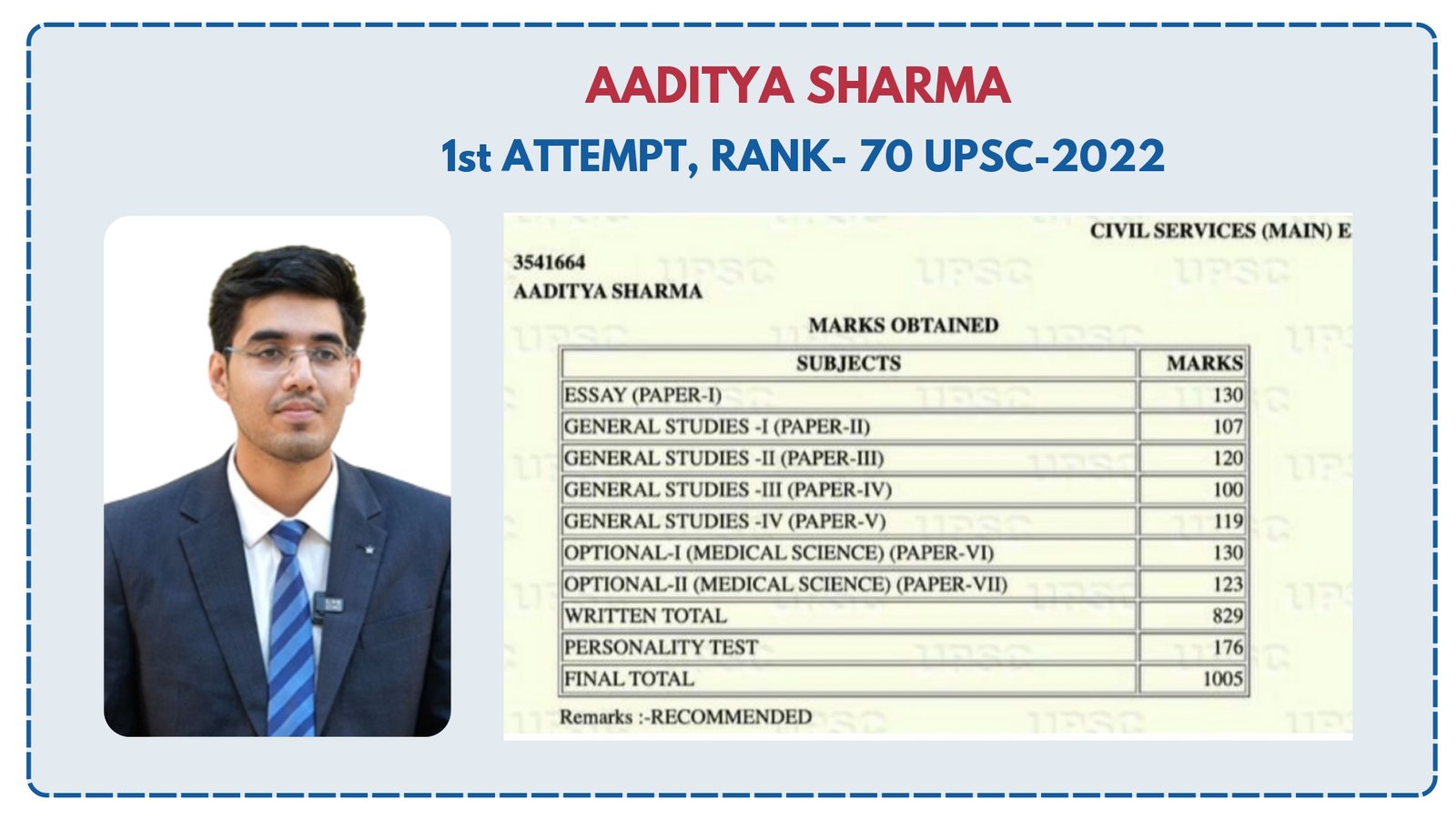 Aditya Sharma AIR 70 - Ensure IAS - Best IAS Coaching in Delhi