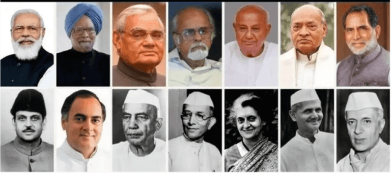 List of Prime Ministers of India (1947–2026)